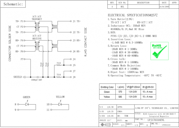Connecteurs à angle droit d'Ethernet de la croix XRJH-21C-4-D1D-1F1-NO ...
